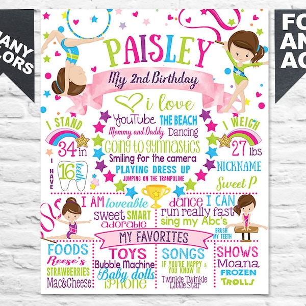 Gymnastics Poster - Etsy