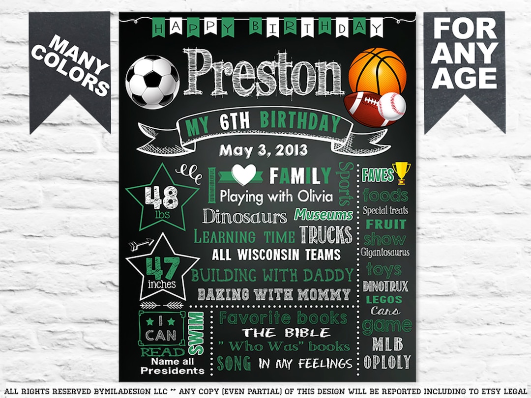 All Star Sports Balls 6th Birthday Party Chalkboard Sign for a Boy ...