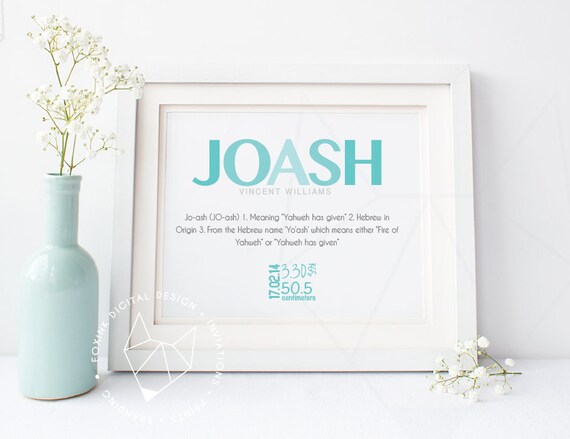 Framed Baby Name Meaning