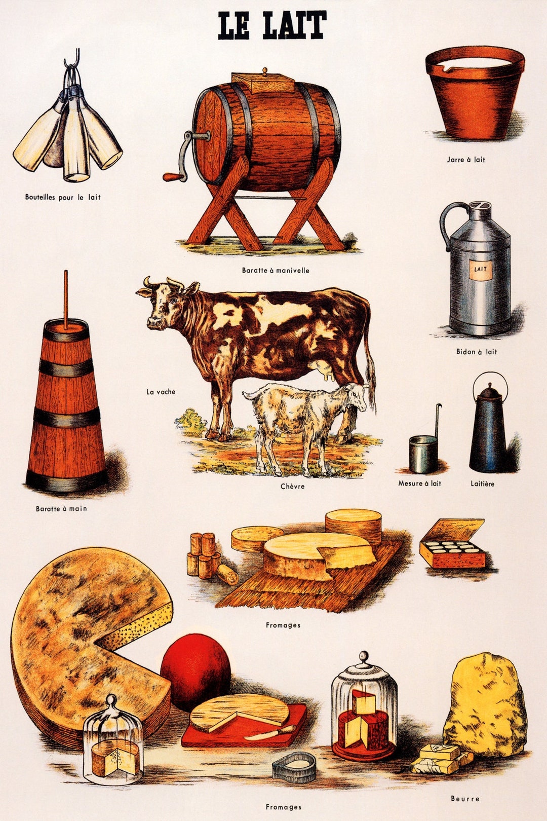 Le Lait Milk Cow Goat French Cheese Butter Churn France Food Kitchen ...
