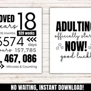 18th Birthday Bundle Sign and Gift Tags Bundle 18th Birthday Posters ...