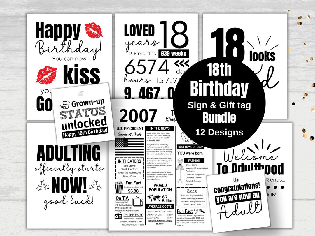 18th Birthday Bundle Sign and Gift Tags Bundle 18th Birthday Posters ...