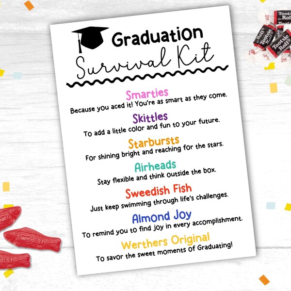 Survival Kit Printable - Etsy