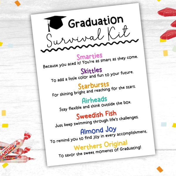 Graduation Survival Kit - Etsy