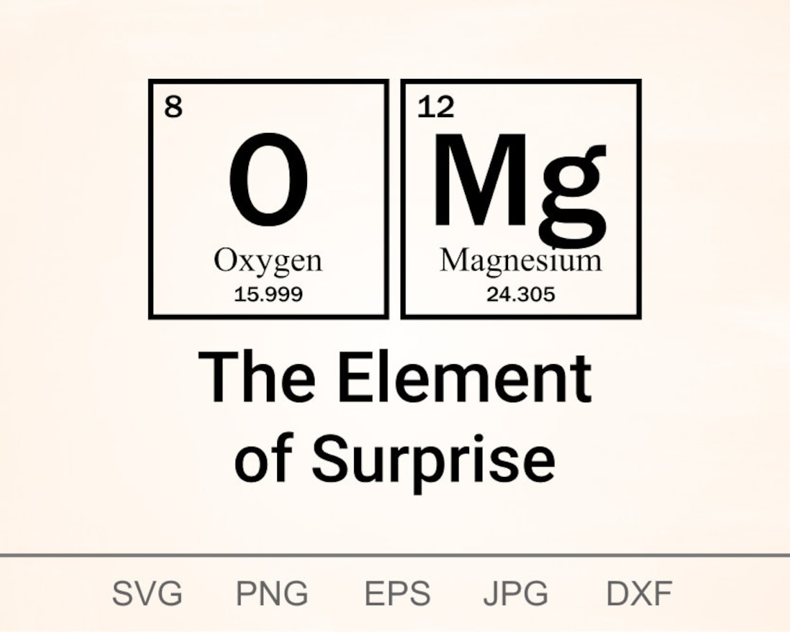OMG the Element of Surprise Svg Periodic Table of Elements - Etsy
