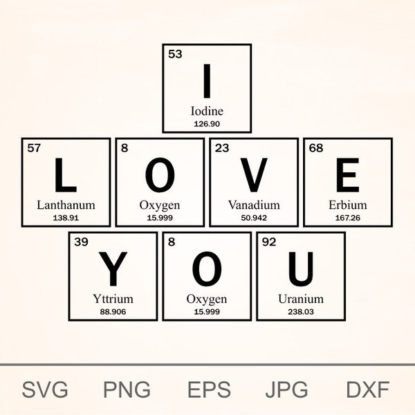 I Love You Periodic Table - Etsy
