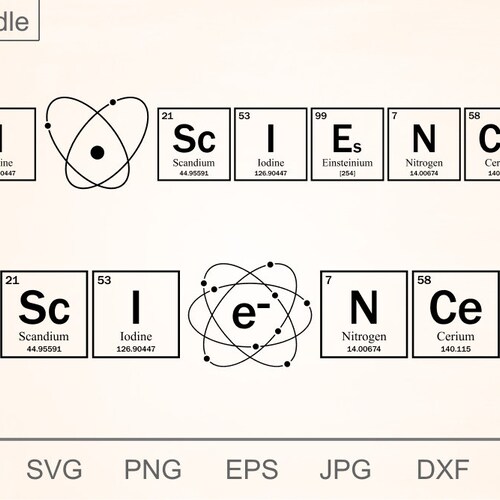 Periodic Teacher Svg Table of Elements Svg Science Teacher - Etsy
