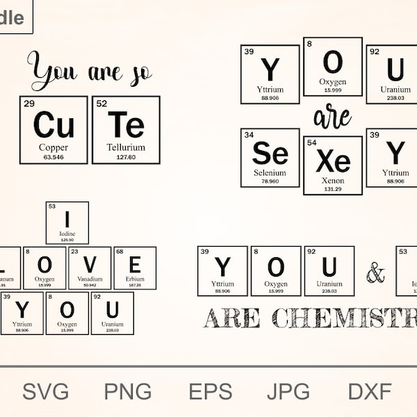 Cute Periodic Table - Etsy