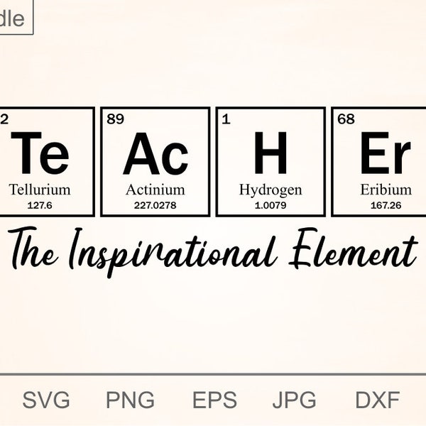 Teacher Table of Elements Svg - Etsy