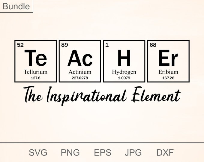 Periodic Table of the Elements SVG PNG DXF Layered by Color Graphic ...