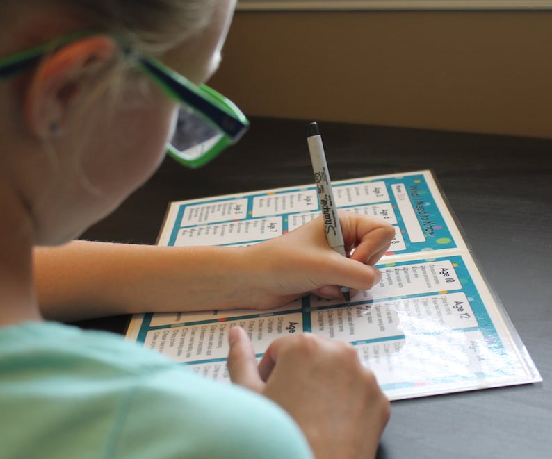 Printable What I Need to Know Teal Polka Dots, Digital JPEG, Instant ...