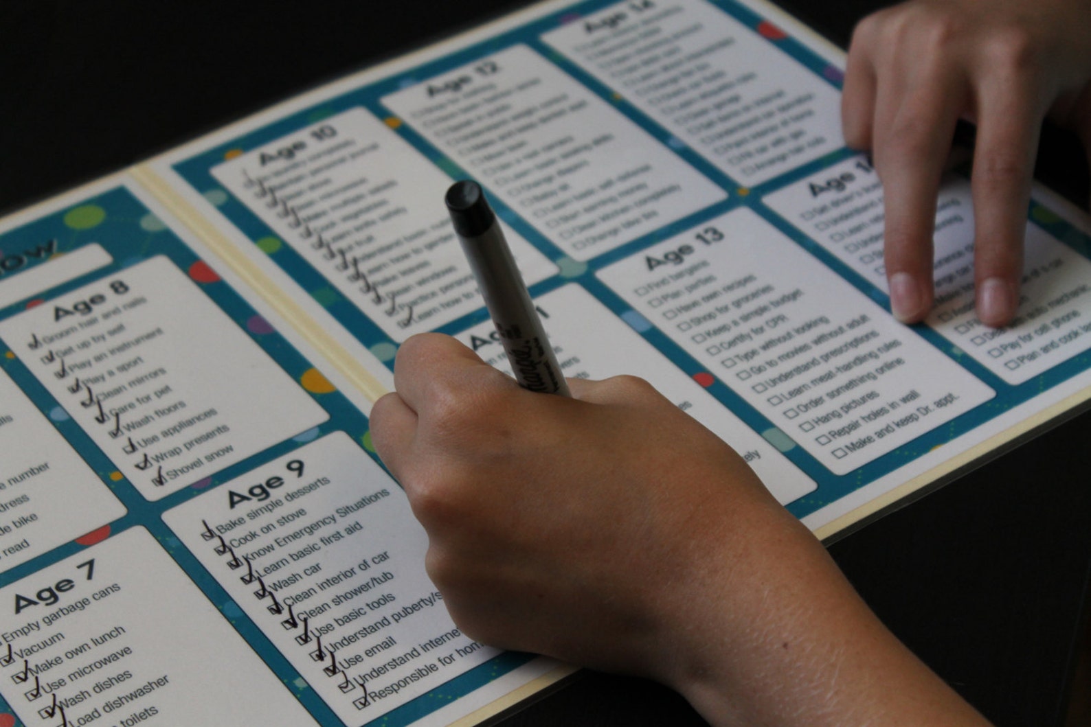 Printable What I Need to Know Teal Polka Dots, Digital JPEG, Instant ...