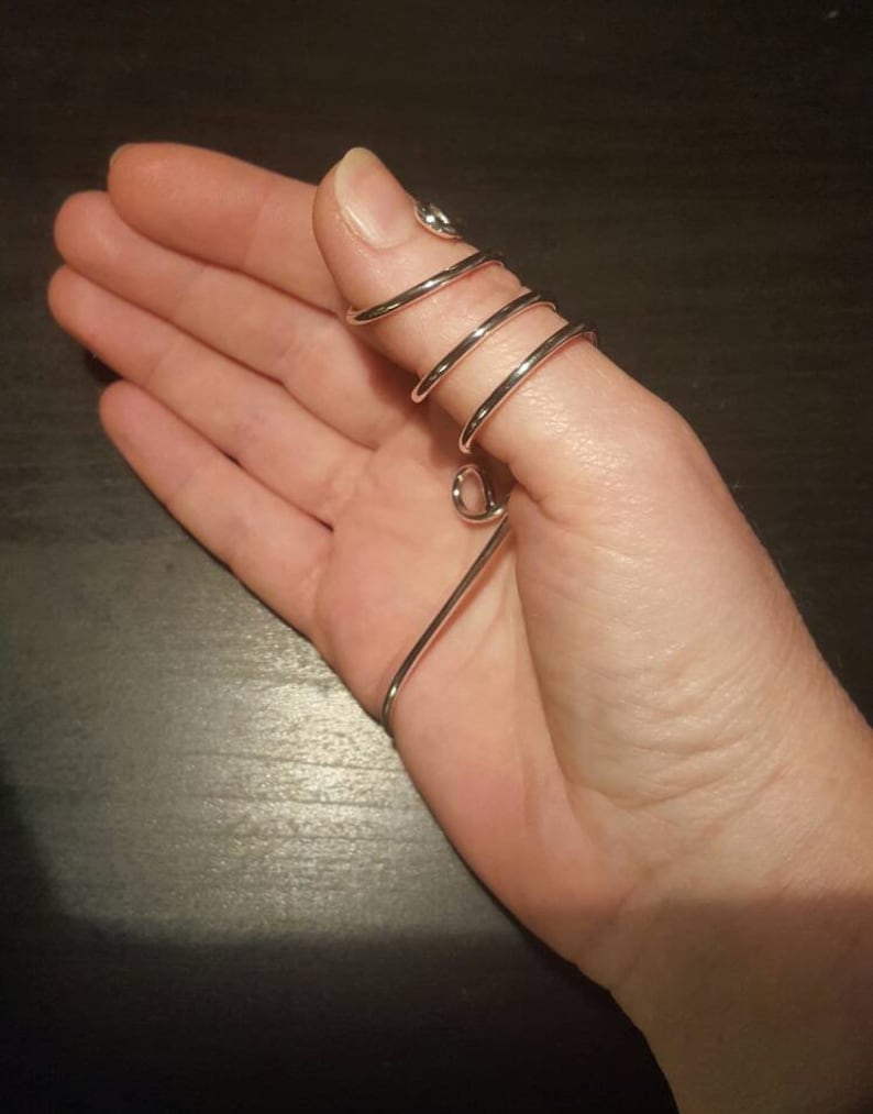 Total Thumb Stabilization Silver Splint. CMC MP IP Joints - Etsy