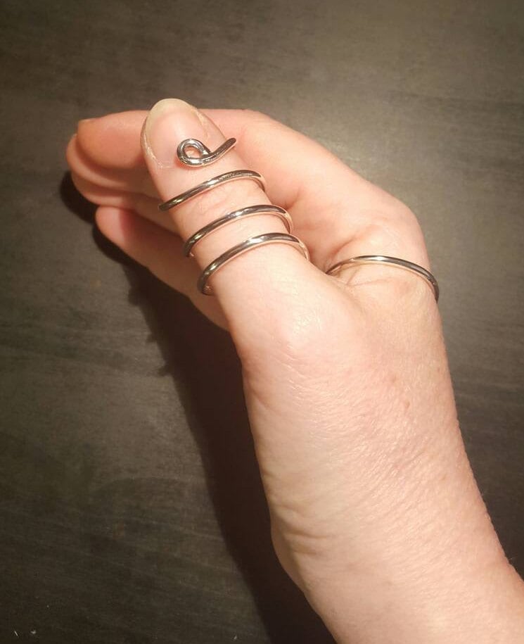 Total Thumb Stabilization Silver Splint. CMC MP IP Joints - Etsy