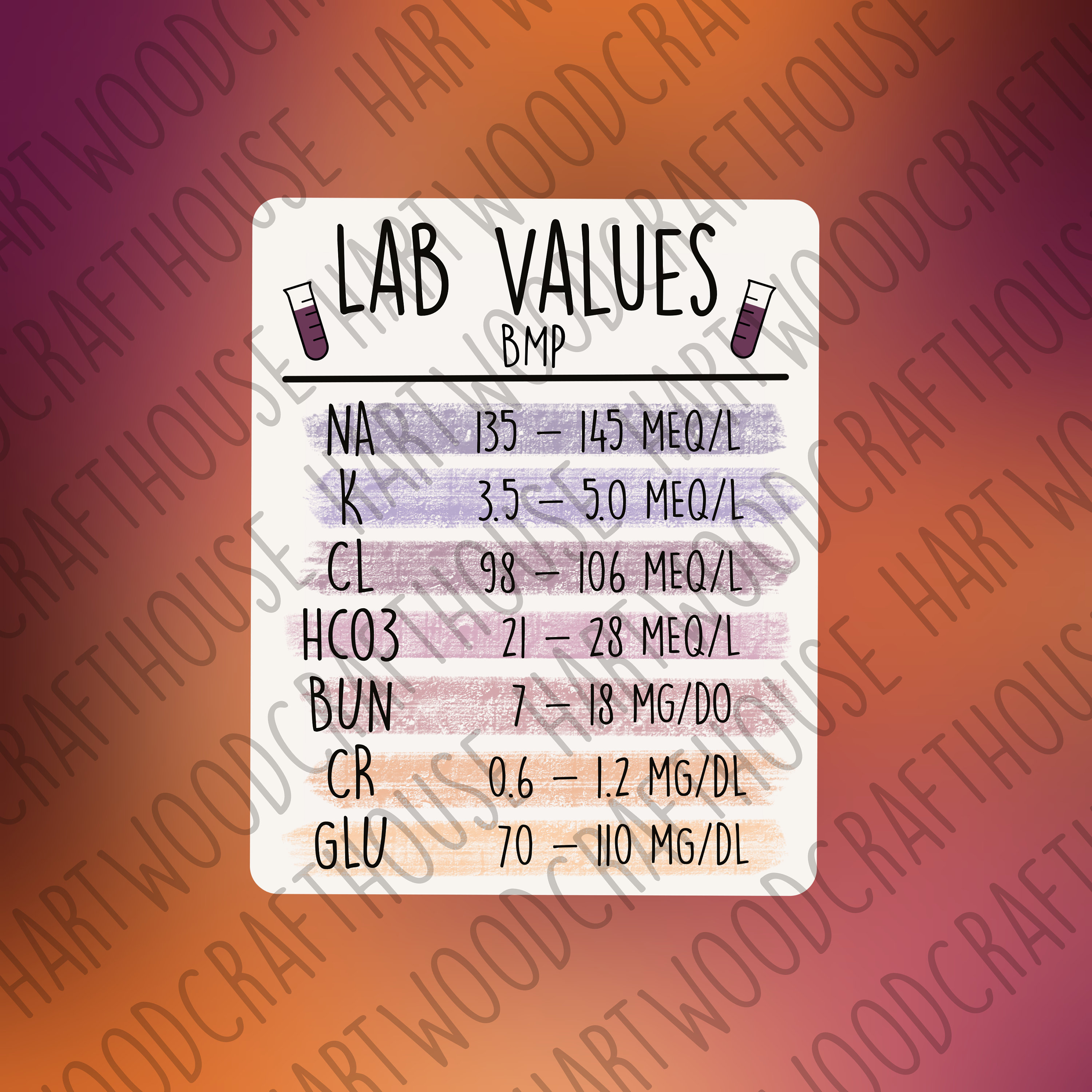 Nursing Lab Values Stickers BUNDLE - Etsy