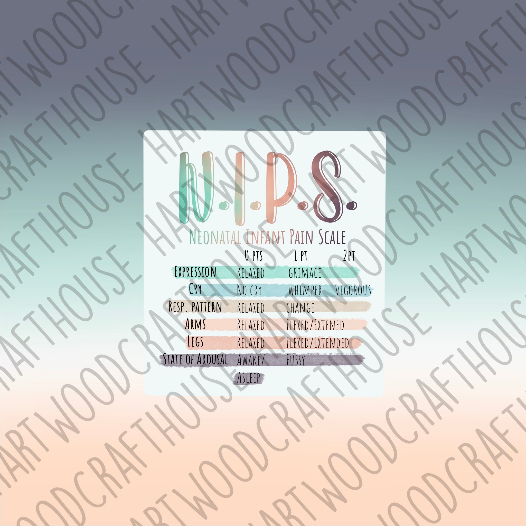 Vital Signs Stickers BUNDLE - Etsy