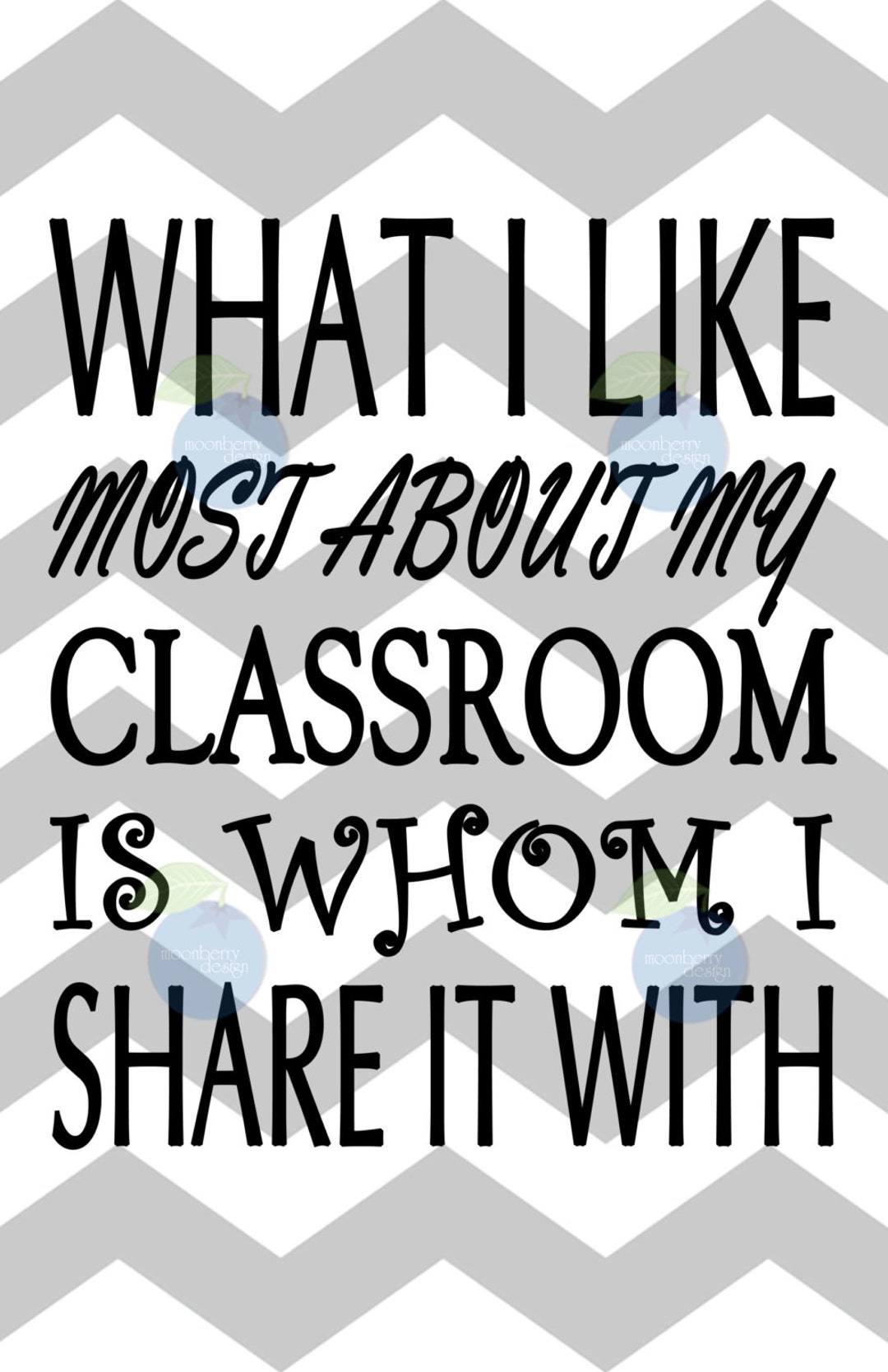 What I Like Most About My Classroom - Etsy