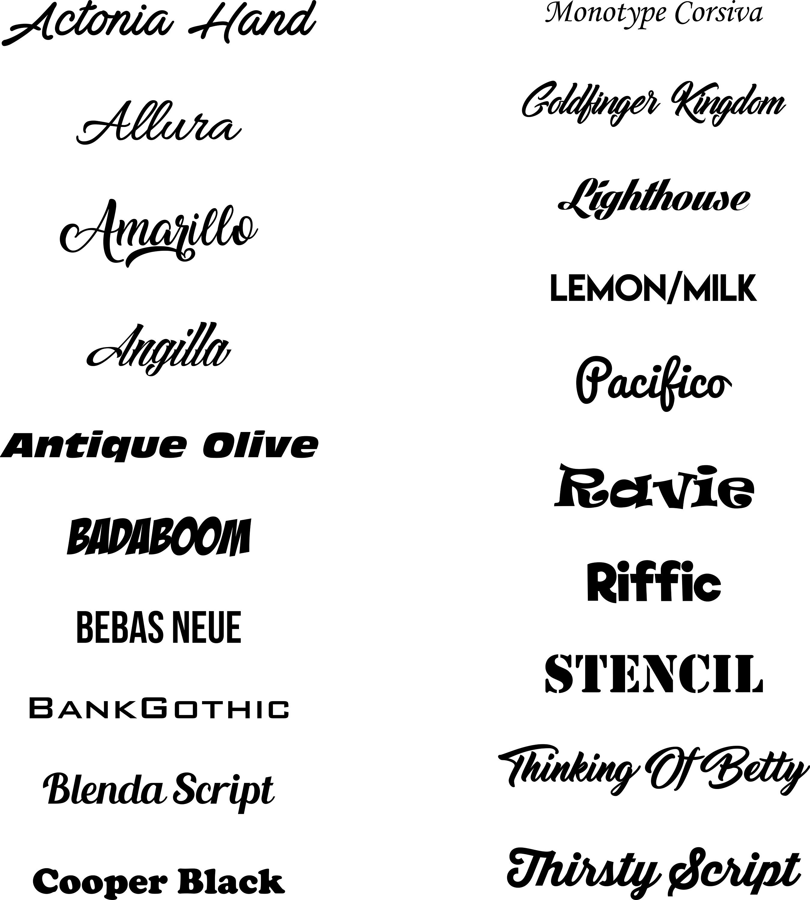 Custom Decals - Choose Your Font, Color, Length - Custom Vinyl Text ...