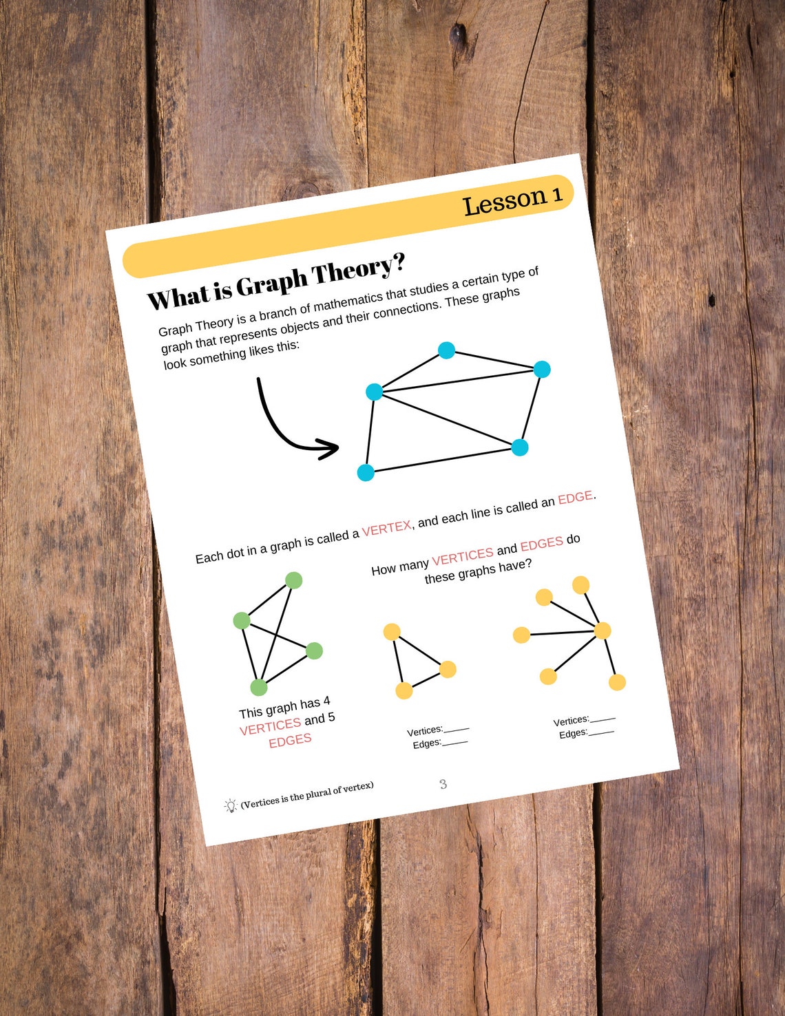 Graph Theory Unit Study - Etsy