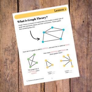 Graph Theory Unit Study - Etsy