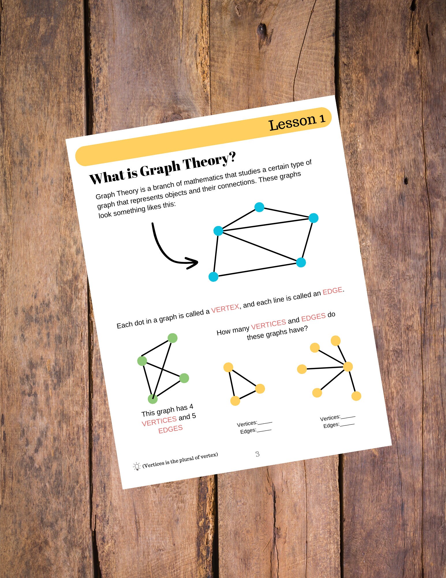 Graph Theory Unit Study - Etsy