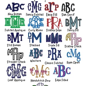 Custom Embroidered Baby Milestone Card | Custom Embroidery | Milestone ...