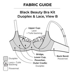 Duoplex & Peaseblossom Lace | Black Beauty Bra Kit - Etsy