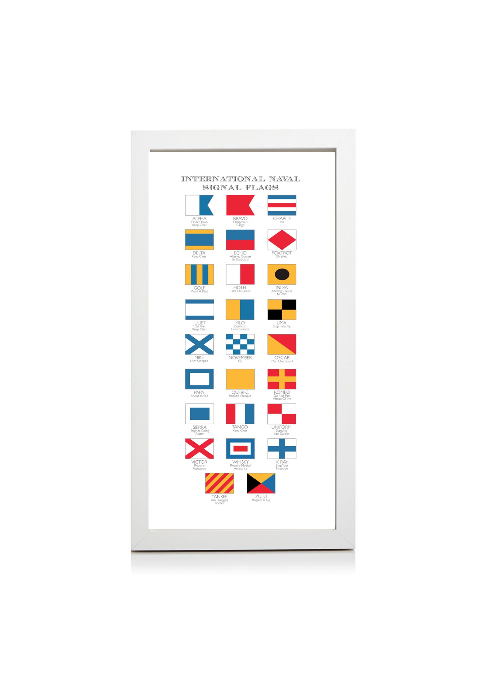 International Naval Signal Flags Illustration Print - Etsy