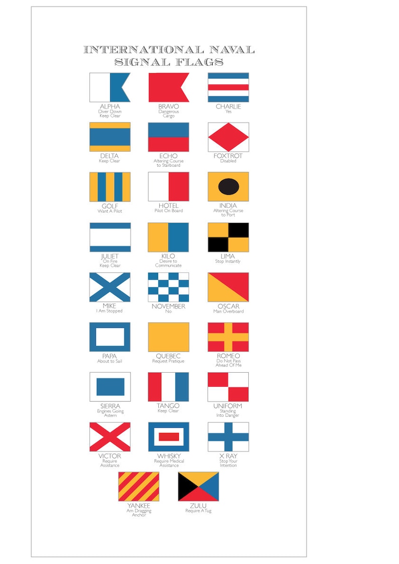 International Naval Signal Flags Illustration Print - Etsy