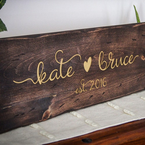 Custom Wood Signs Personalized Family Name Wood Sign Rustic - Etsy
