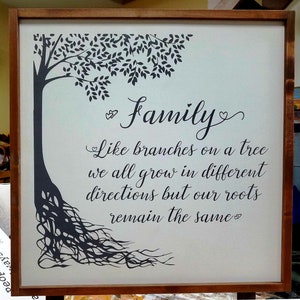 Family Roots - Etsy