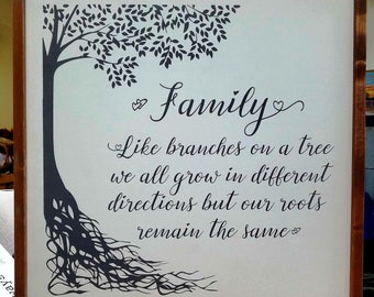 Family Roots Poem | Etsy