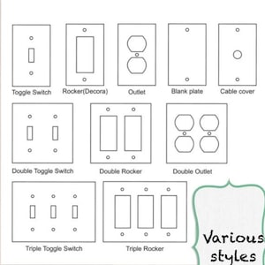 Donuts Light Switch Plate Cover Donut Home Decor Sprinkles Home Decor ...