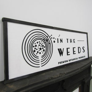 Custom Commerical Signage Premium Botanical Products Plant Minimalist ...