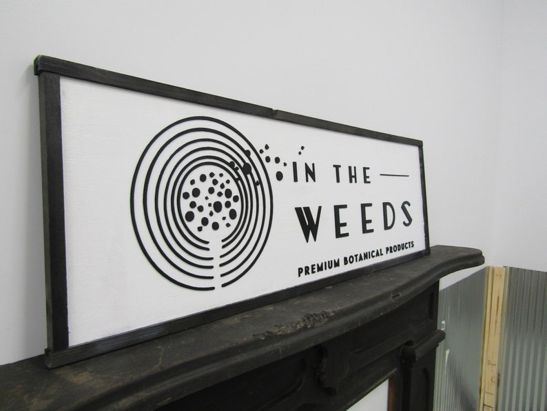 Custom Commerical Signage Premium Botanical Products Plant | Etsy