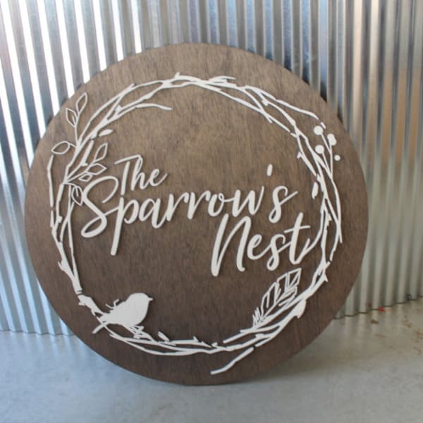 Wooden Bird Signs - Etsy