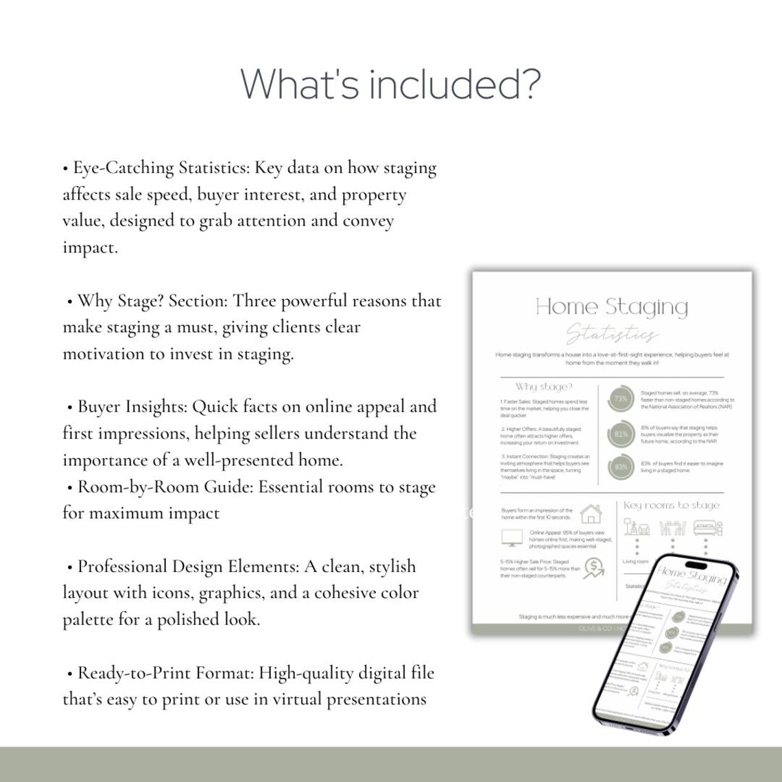 Home Staging Statistics - Infographic - Template - Editable in Canva - Etsy