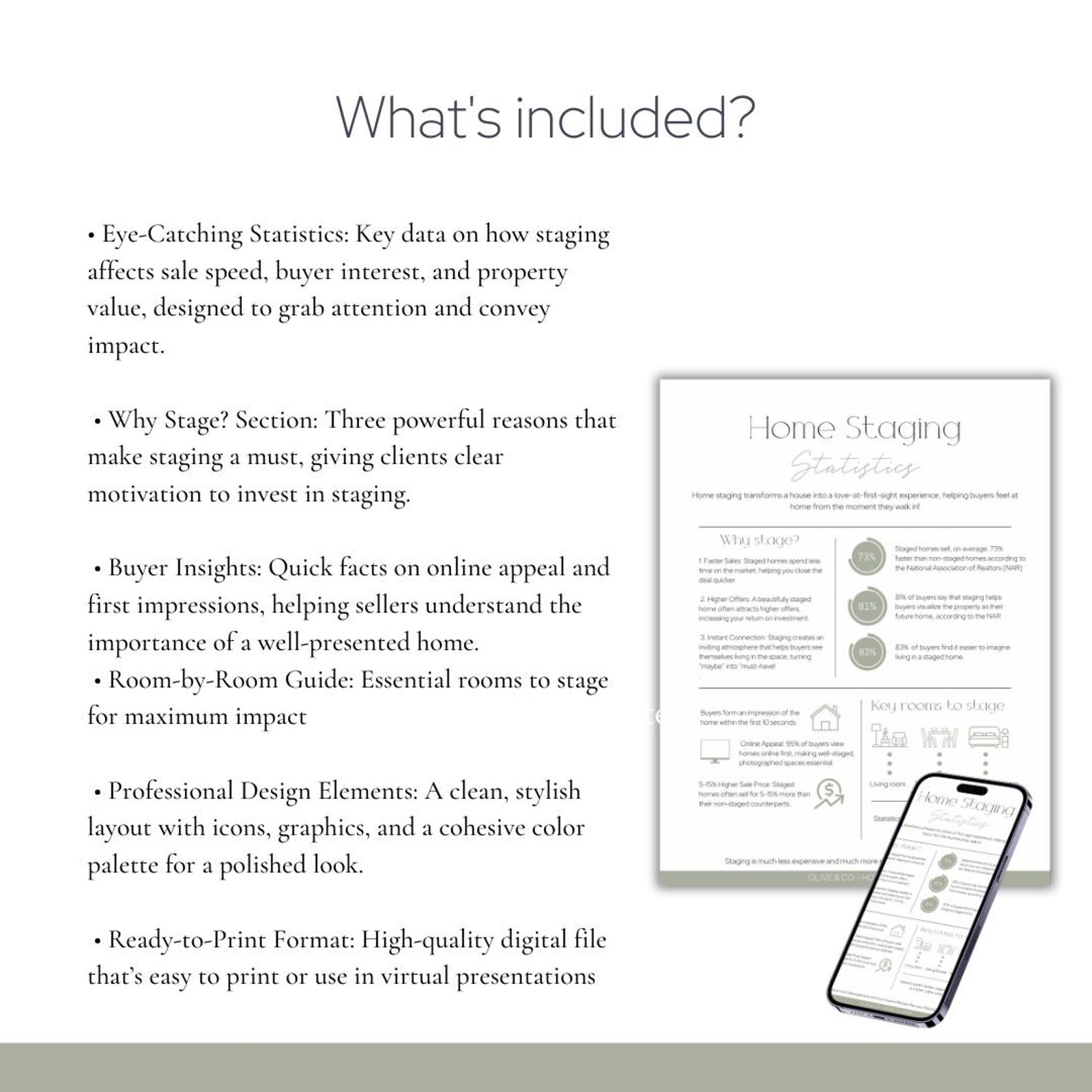 Home Staging Statistics - Infographic - Template - Editable in Canva - Etsy
