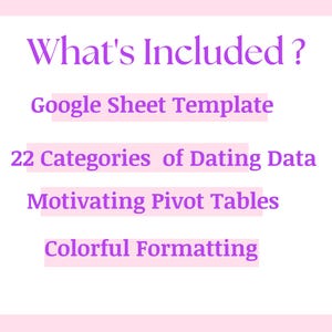 Dating Wrapped Google Sheet Excel Spreadsheet Template Tracker - Etsy