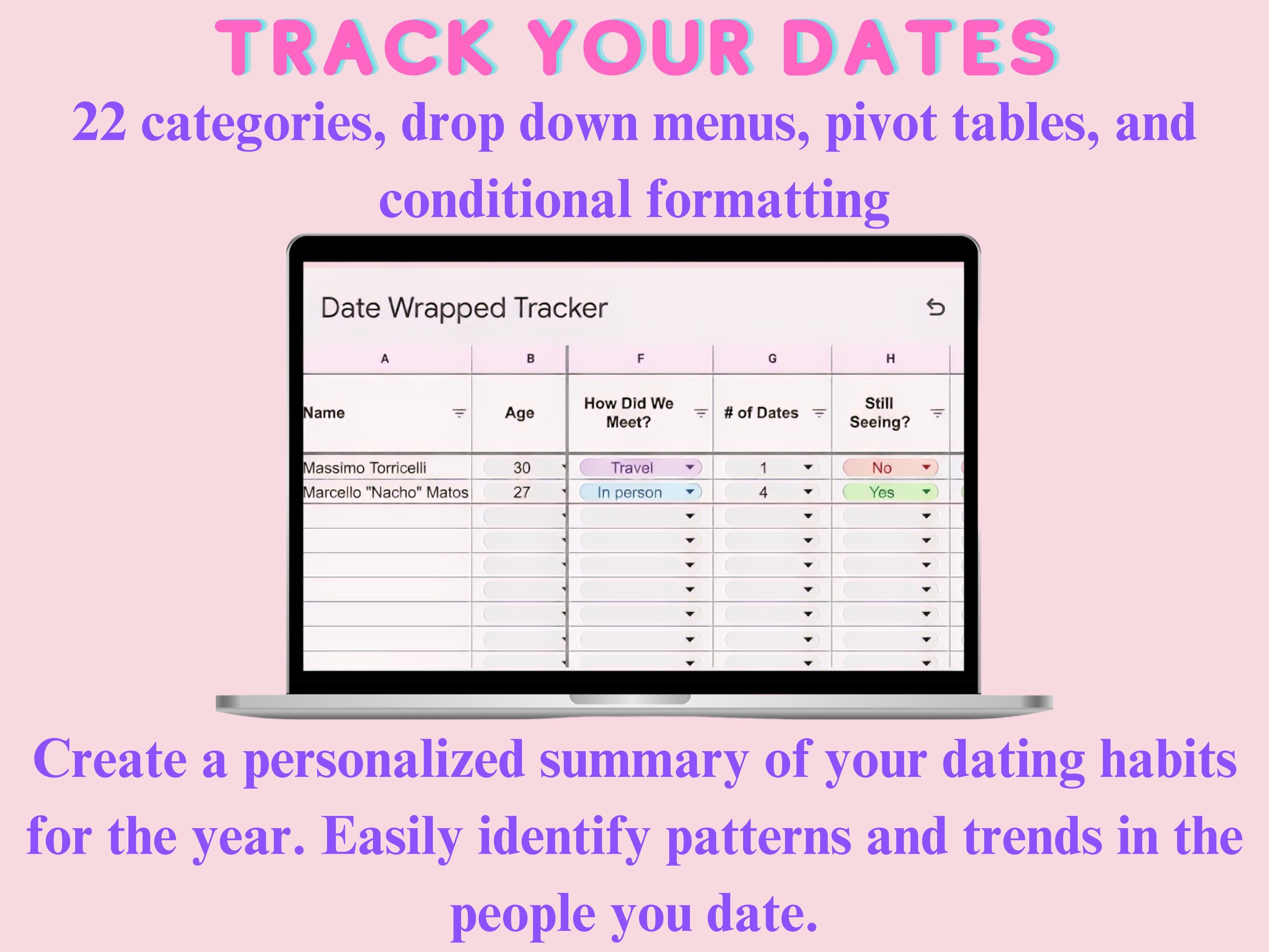 Dating Wrapped Google Sheet Excel Spreadsheet Template Tracker - Etsy