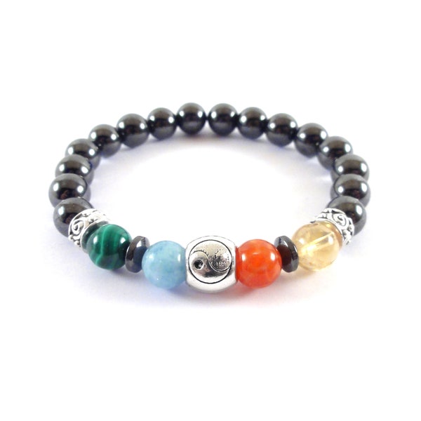 Four Elements Charm - Etsy