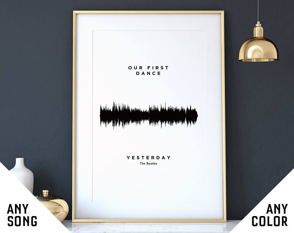 Custom Sound Wave Anniversary Gifts for Him for Boyfriend - Etsy