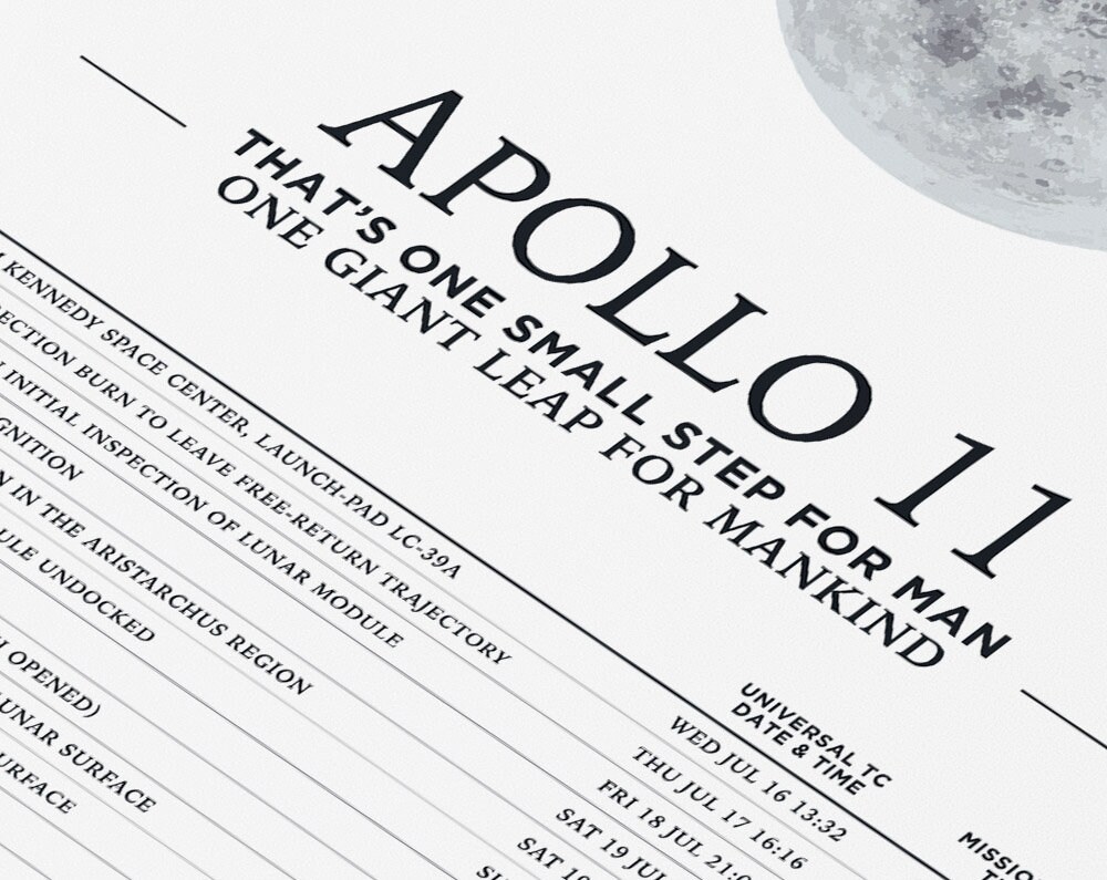 Apollo 11 Poster: Moon Landing Gifts NASA Poster Print Space - Etsy