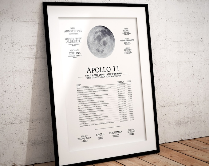 Apollo 13 Poster: Apollo Poster NASA Poster Print Gifts | Etsy
