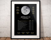 Apollo 13 Poster: Apollo Poster NASA Poster Print Gifts | Etsy