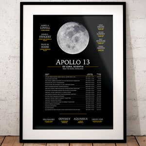 Apollo 13 Poster: Apollo Poster, NASA Poster, Print, Gifts, Moon Print ...