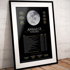 Apollo 13 Poster: Apollo Poster, NASA Poster, Print, Gifts, Moon Print ...
