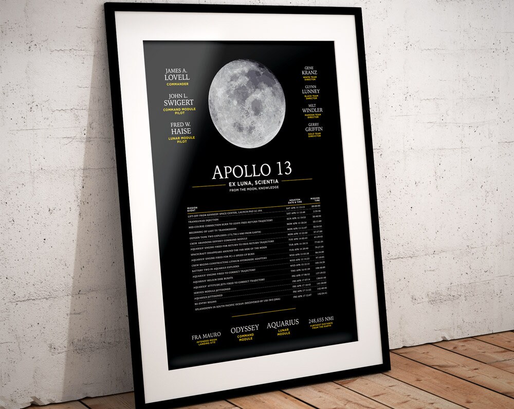 Apollo 13 Poster: Apollo Poster NASA Poster Print Gifts | Etsy