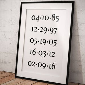 Important Date Wall Art: Important Dates, Sign, Memorable Date, Custom ...