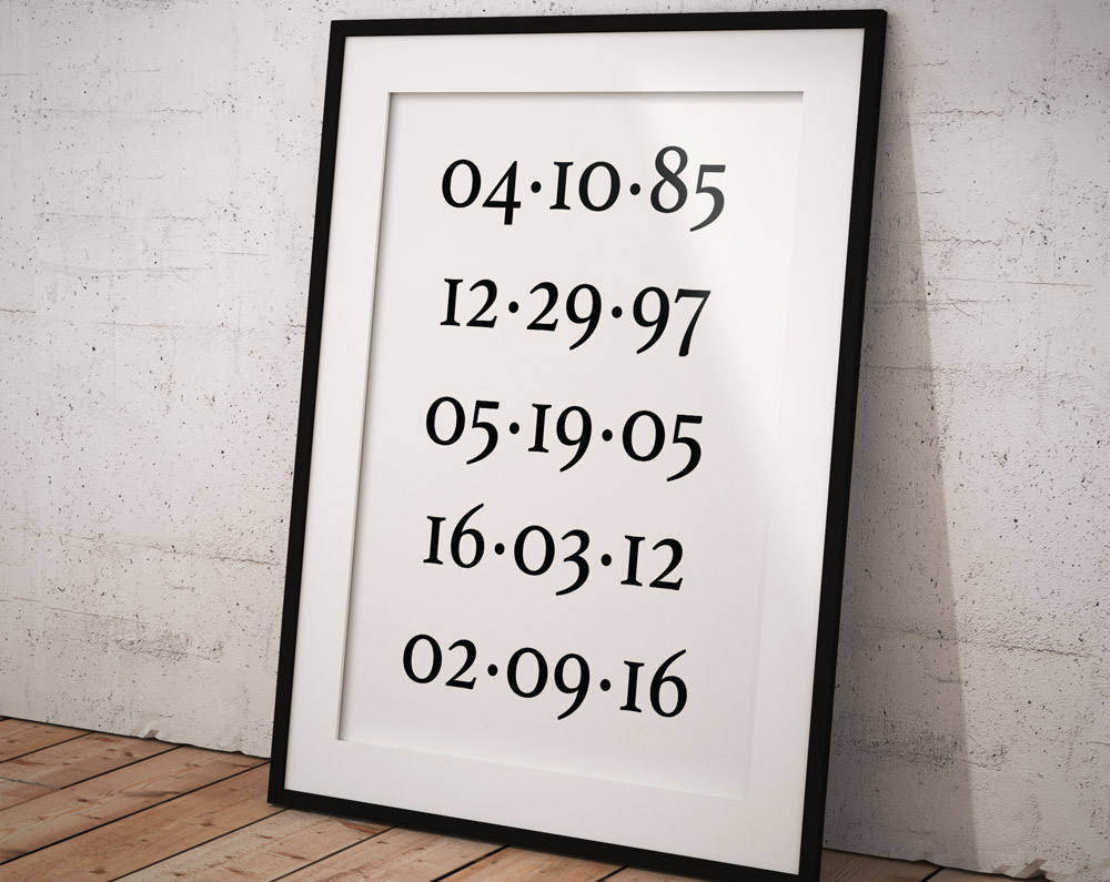 Important Date Wall Art: Important Dates Sign Memorable | Etsy